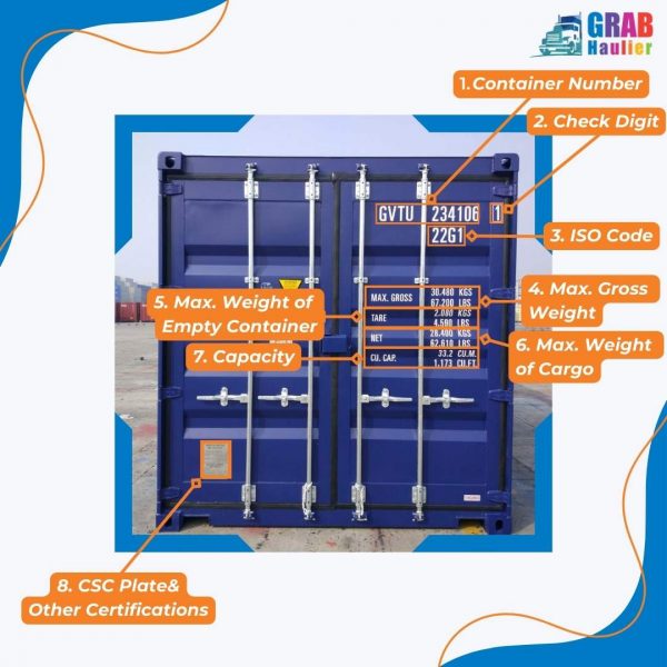 9 Essential Container Markings You Should Know in 2023