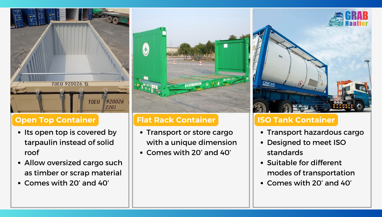 Shipping Container Types, Sizes, and Dimensions-Grab Haulier Shipping Container Types, Sizes, and Dimensions-Grab Haulier